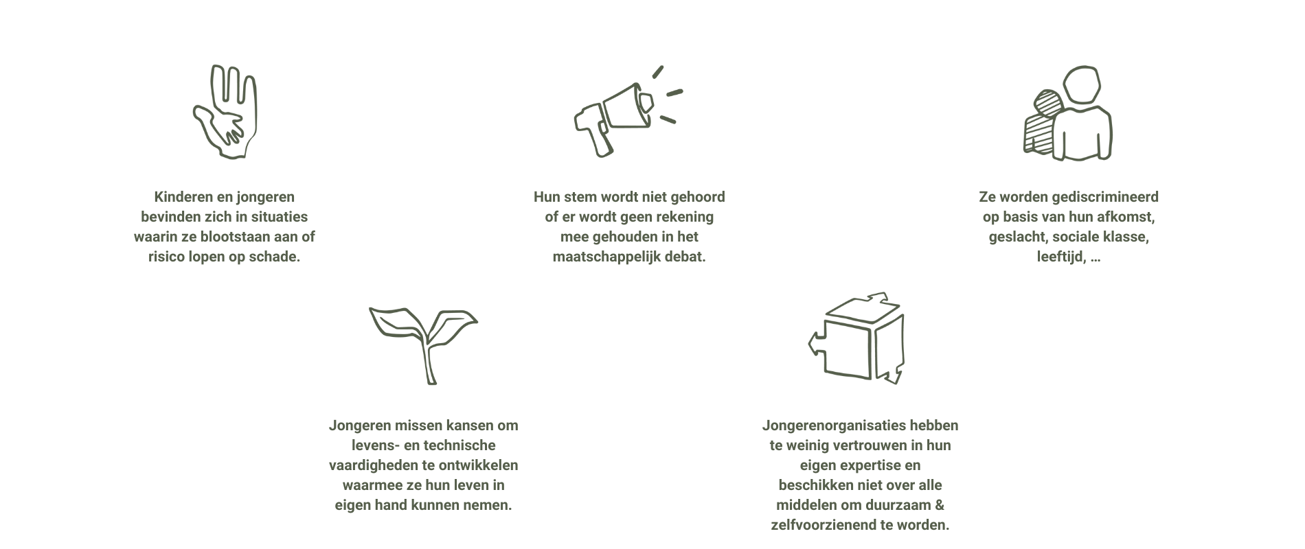 Visisie en Missie | KIYO NGO voor kinderrechten